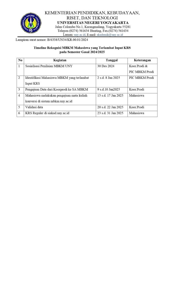 Edaran Rekognisi MBKM Mahasiswa yang Terlambat Input KRS Semester Gasal ...